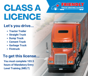 How to Get an AZ License in Ontario (Step-by-Step Guide) - Friendly ...