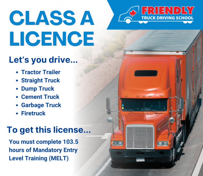 How to Get an AZ License in Ontario (Step-by-Step Guide) - Friendly ...